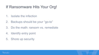 The Rise of Ransomware As a Service | PPTX
