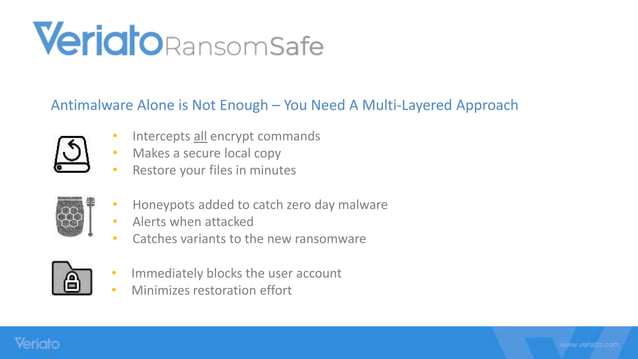 The Rise of Ransomware As a Service | PPTX
