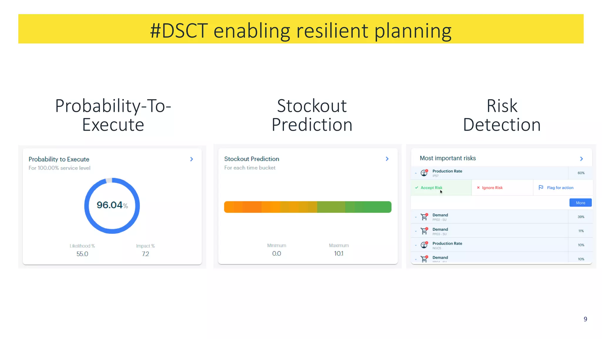 The rise of resilient planning | PDF