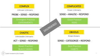 The rise of resilient planning | PDF