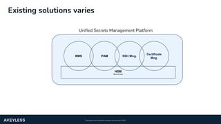 The Rise of Secrets Management | PPT