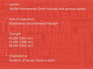 taliban | PPTX