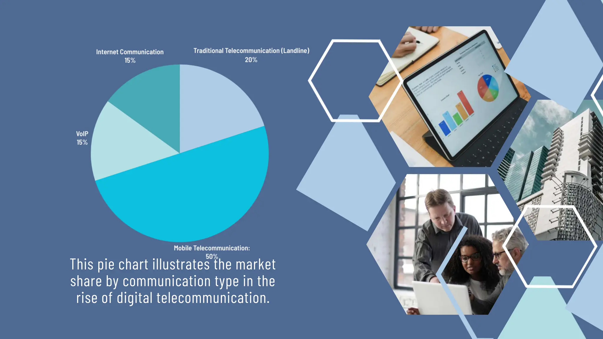 The Rise of the Digital Telecommunication Marketplace.pptx