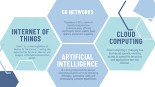The Rise of the Digital Telecommunication Marketplace.pptx | Computer ...