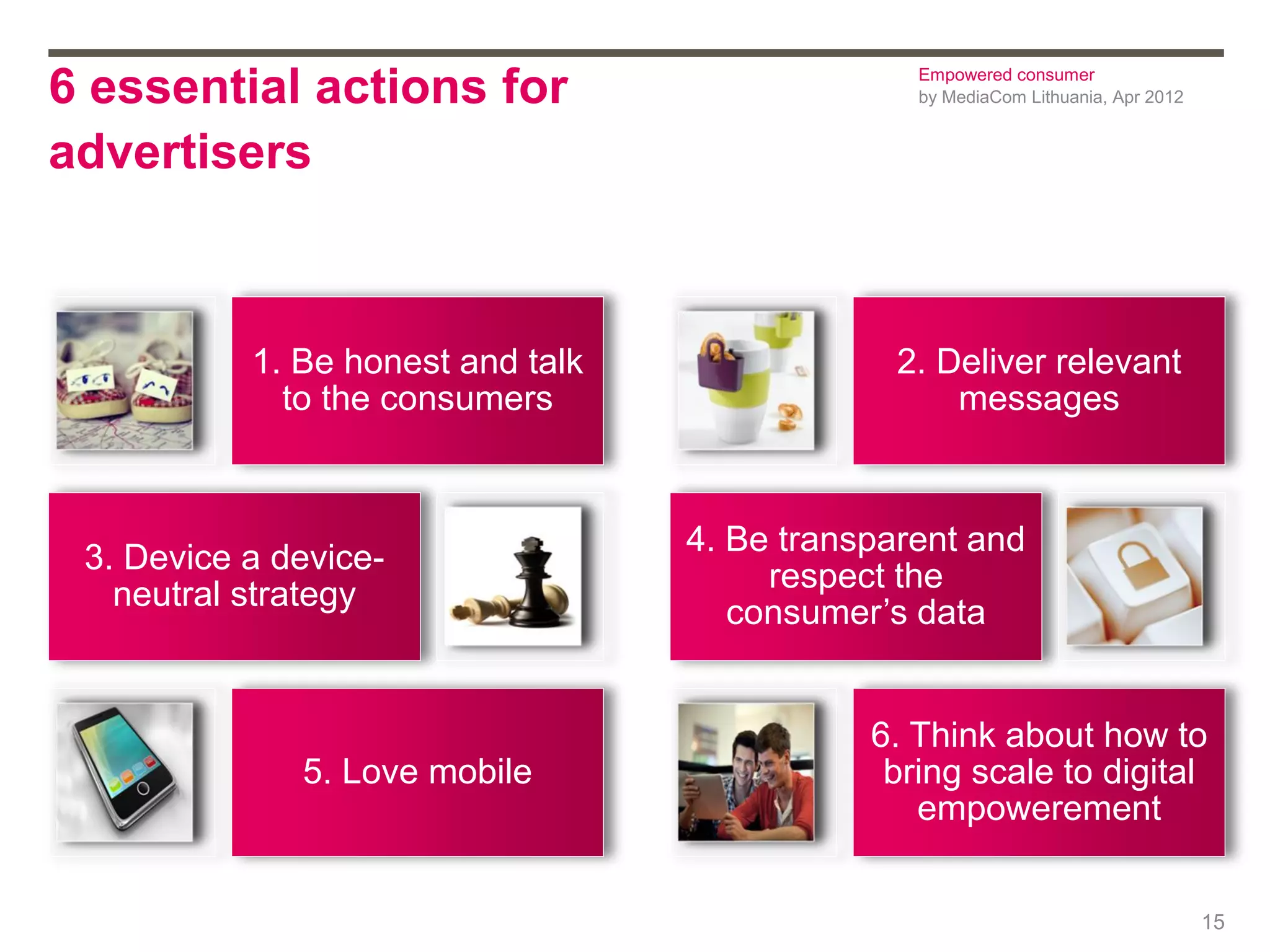 The rise of the empowered consumer | PPT