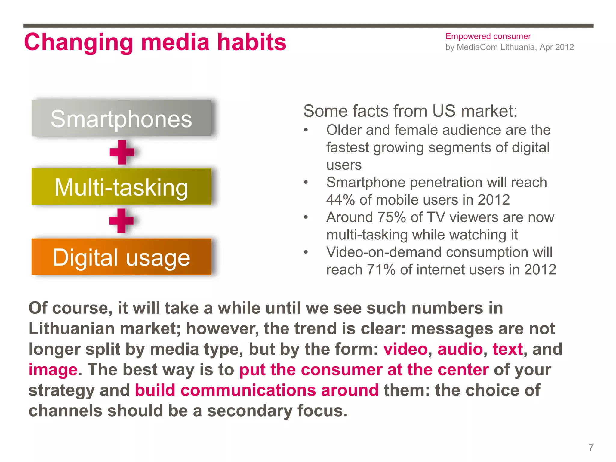 The rise of the empowered consumer | PPT