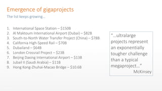 The rise of the “gigaproject” | PPT
