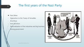 The Rise of the Nazis (IGCSE) | PPTX