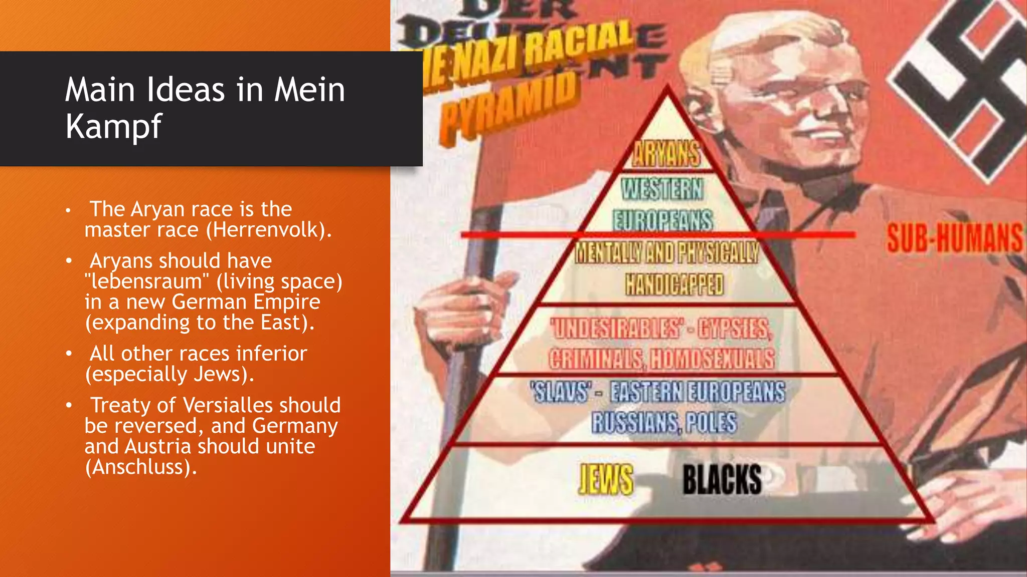 The rise of the Nazis | PPT
