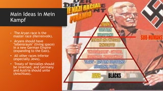 The rise of the Nazis | PPT