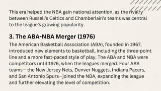 The Rise of the NBA Key Moments in Basketball History. .pdf.pdf