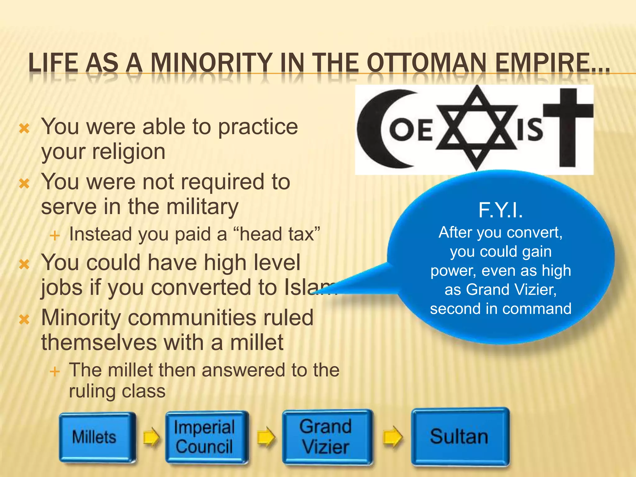 The rise of the ottoman empire | PPSX