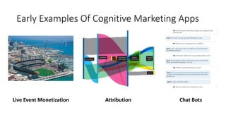 The Rise of the Super-Intelligent Marketer | PPT