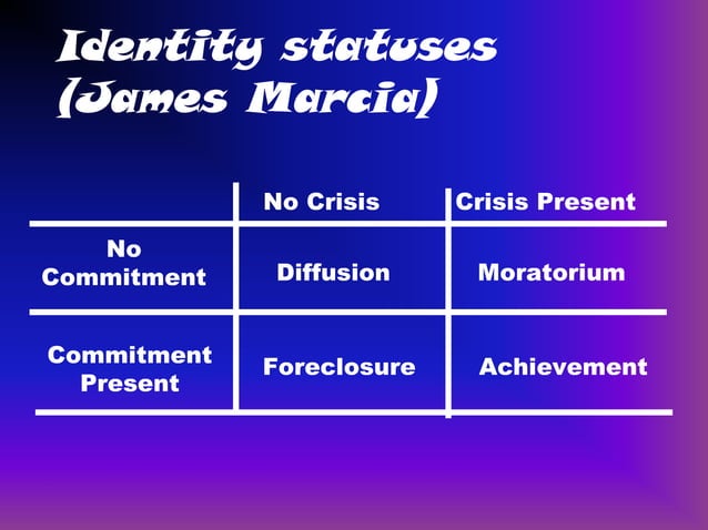 The rise of the teenager | PPT | Parenting Teens | Parenting