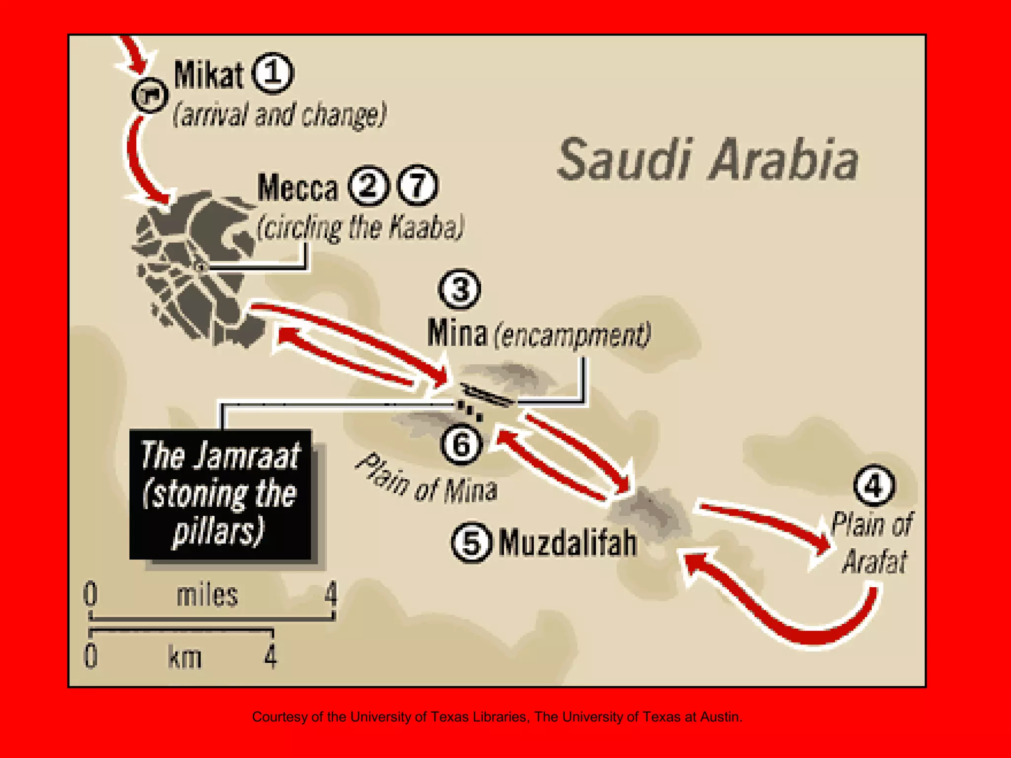 The rise of three great modern world religions | PPT