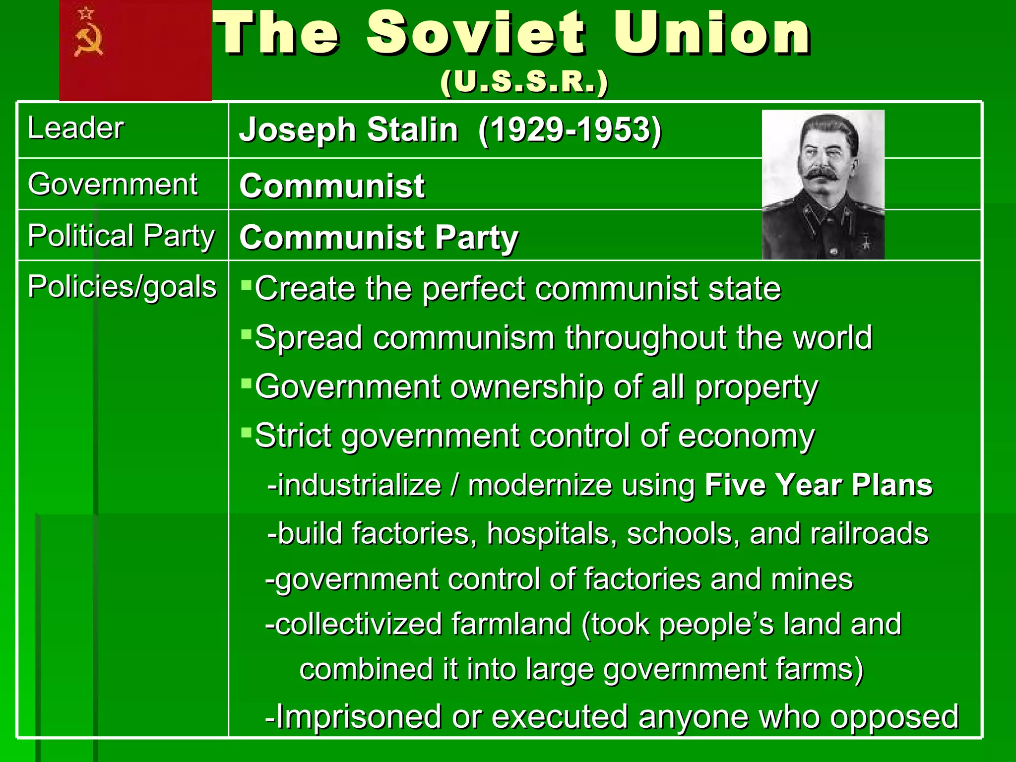 The rise of totalitarianism | PPT