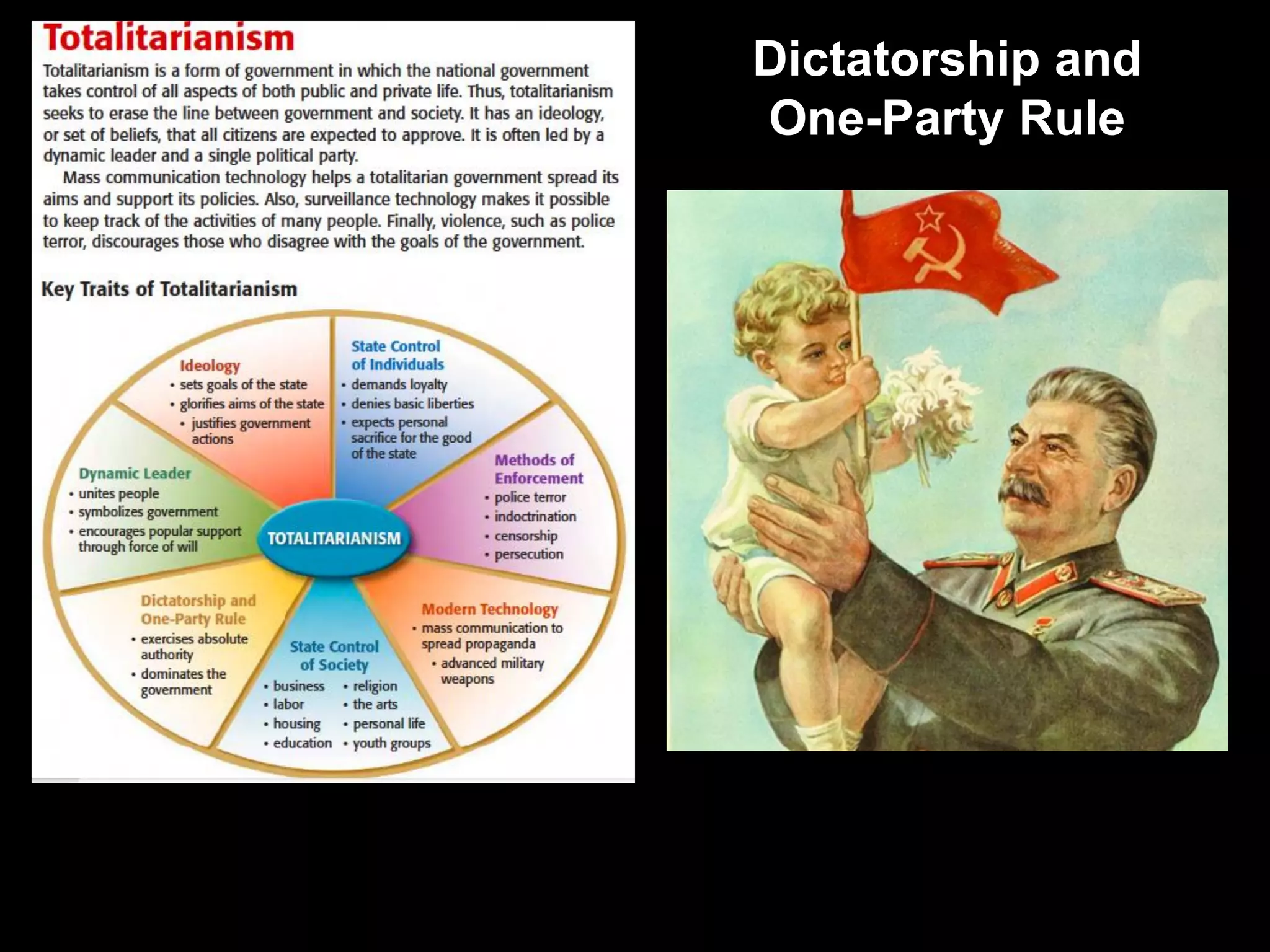 The Rise of Totalitarianism.pdf