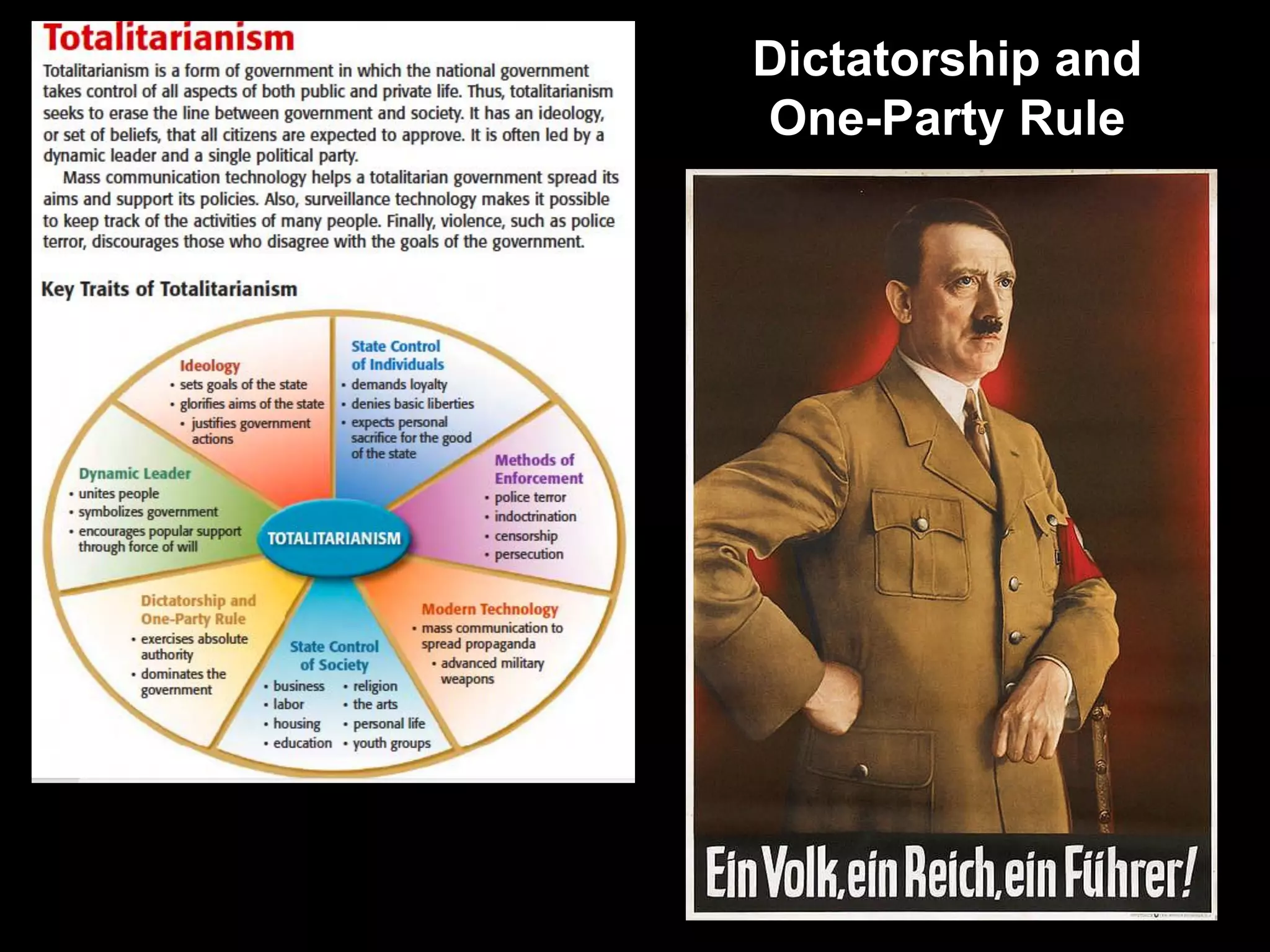 The Rise of Totalitarianism.pdf
