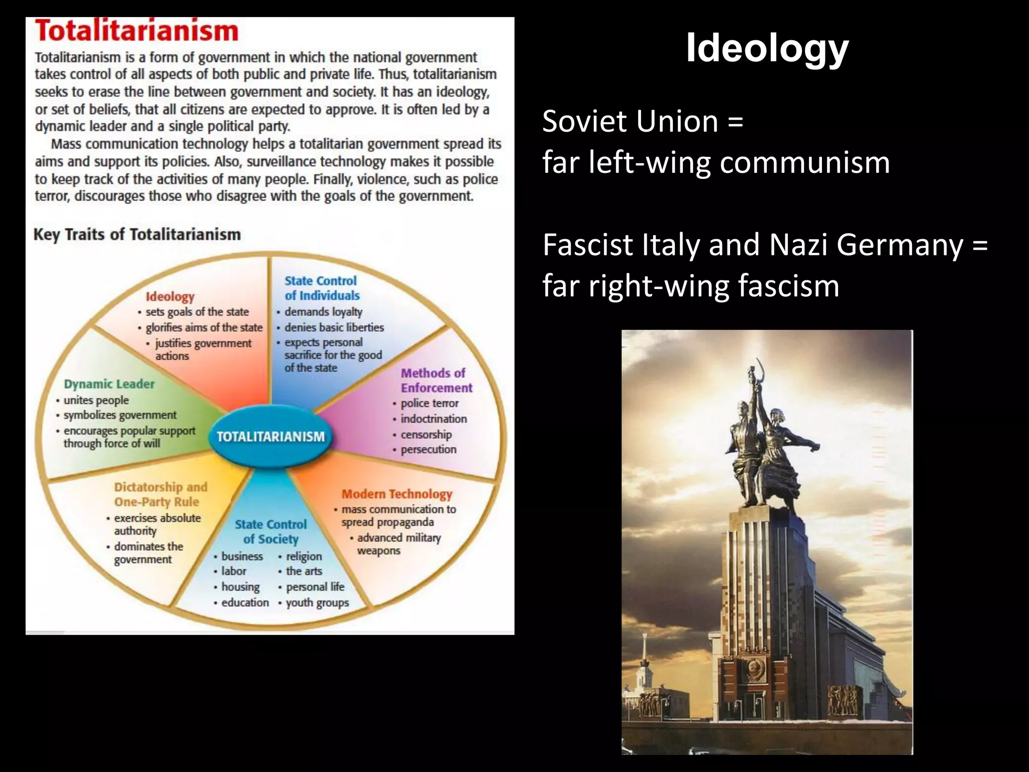 The Rise of Totalitarianism.pdf
