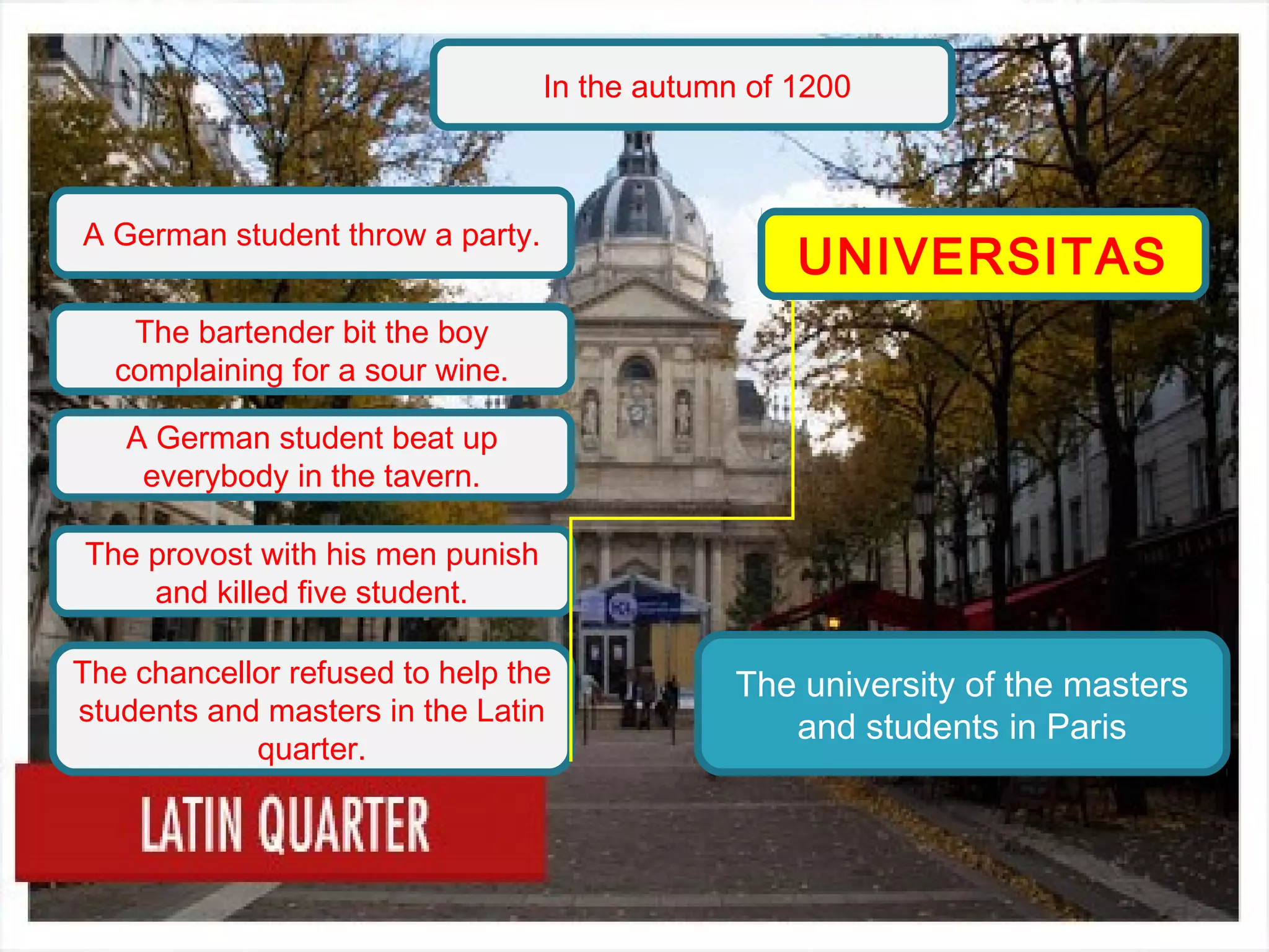 The rise of universities | PPT