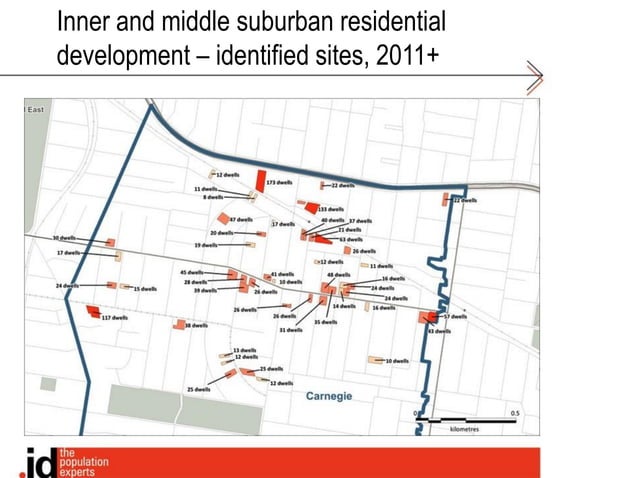 The rise of Victoria. Population Booms in Victoria | PPT
