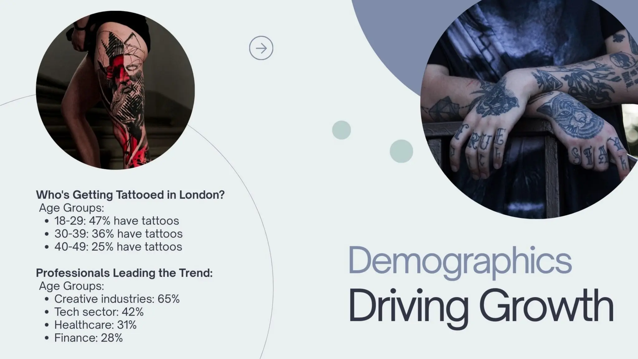 The Rising Popularity of Tattoos in London, UK A Presentation by Under The Needle Tattoos | PPTX