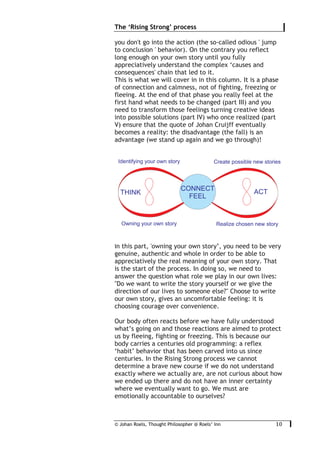 The 'Rising Strong' process | PDF