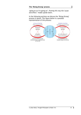 The 'Rising Strong' process | PDF