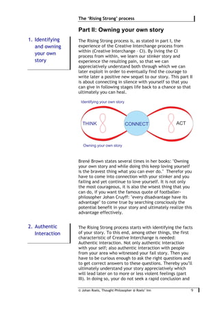 The 'Rising Strong' process | PDF