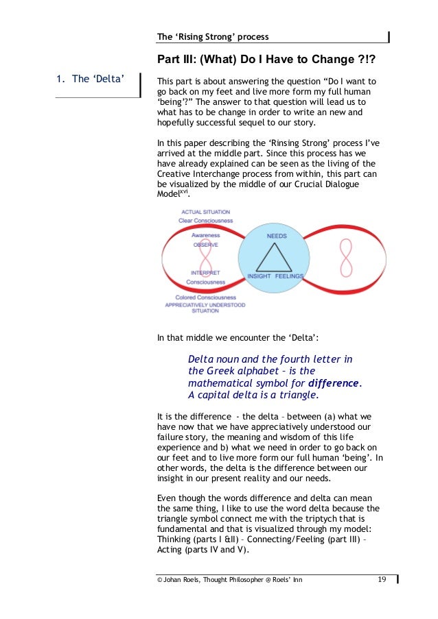 The 'Rising Strong' process