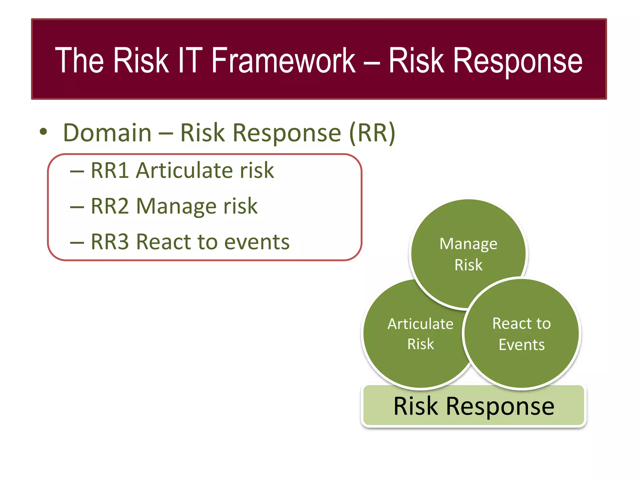 The Risk IT Framework | PPTX