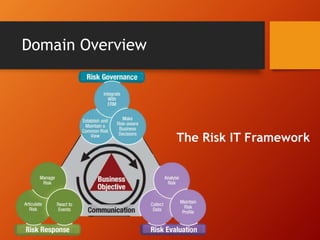 The Risk IT Framework | PPTX