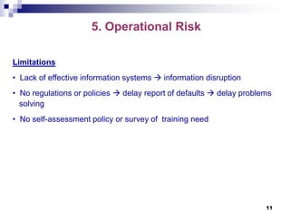 The Risk Management of Commercial Banks Thailand’s Experience.ppt