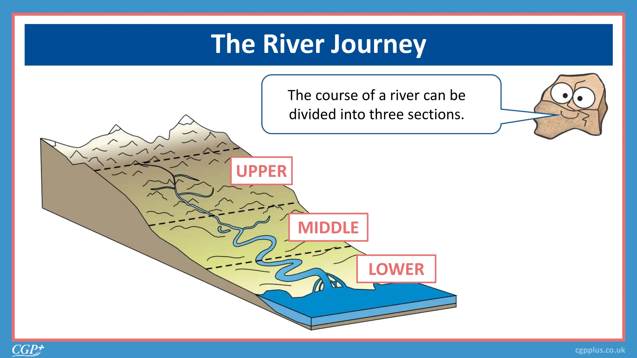 The River Journey (Years 3-4)_G2PAT15.ppsx