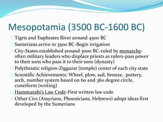 The river valley civilizations | PPTX