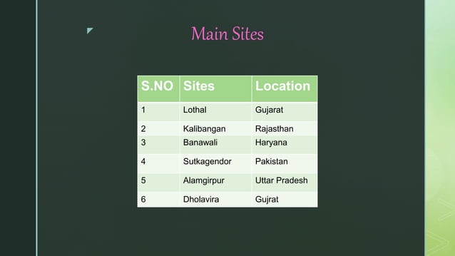 The river valley civilizations.pptx