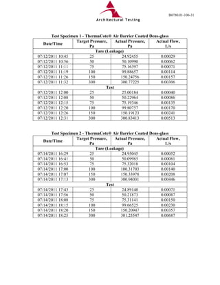 Therma cote air barrier test final report astm e 2178 | PDF