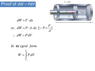 Thermal-1-2. 1st Law of Thermodynamics.pdf