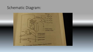 Thermal Eng- Ignition Systems | PPTX