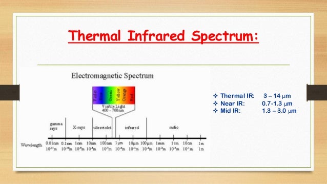 Thermal Remote Sensing