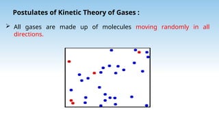 thermal.pptx kinetic theory of gases ppt | PPTX