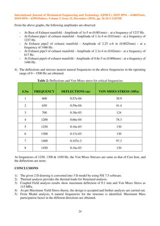 THERMAL AND STRUCTURAL ANALYSIS OF AN EXHAUST MANIFOLD OF A MULTI ...