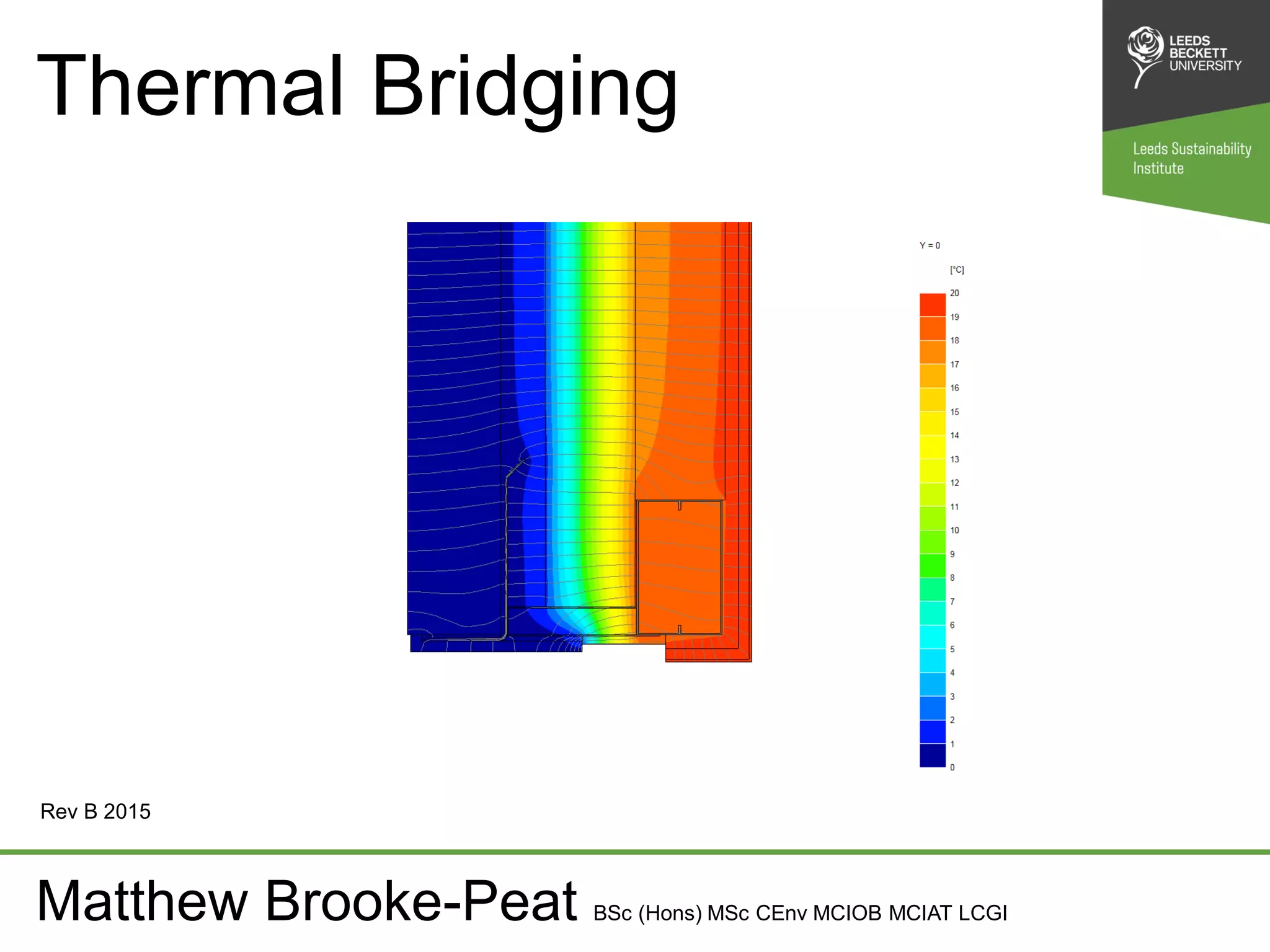 thermal-bridging.pdf