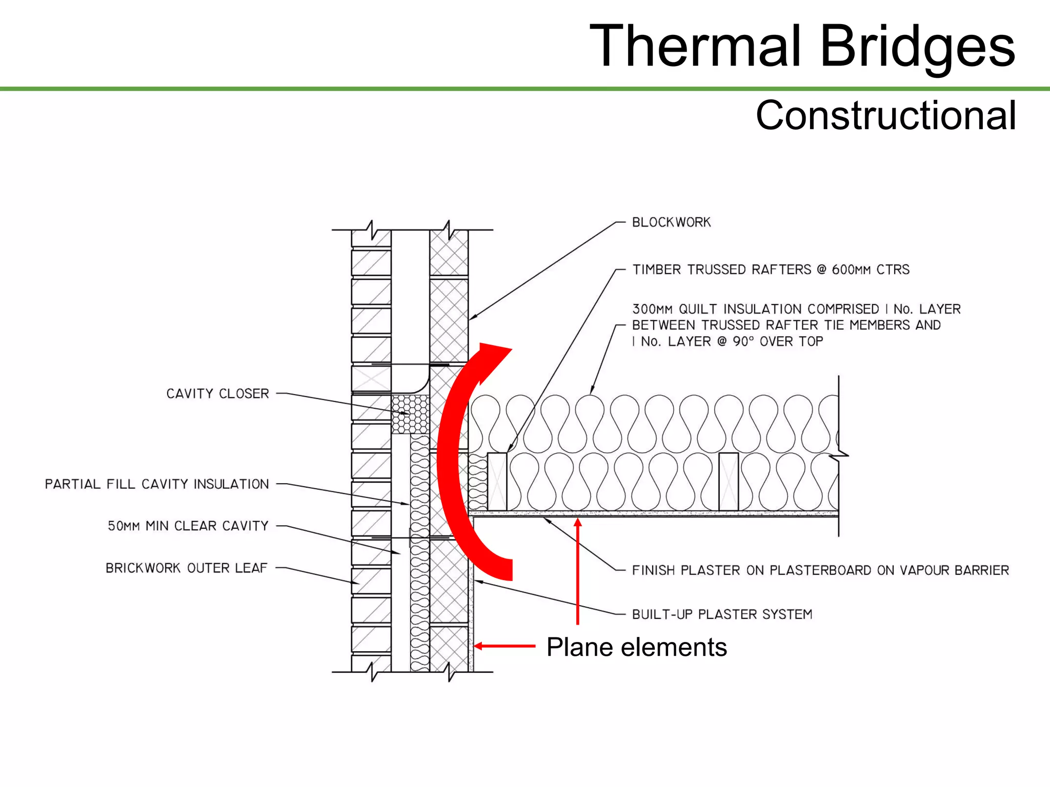 thermal-bridging.pdf