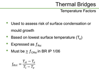 thermal-bridging.pdf