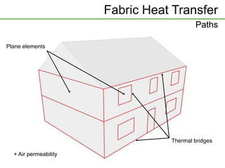 thermal-bridging.pdf
