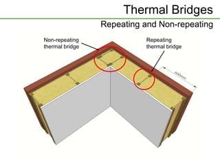 thermal-bridging.pdf