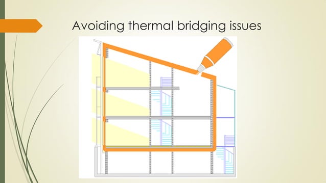 Thermal bridging in low energy building