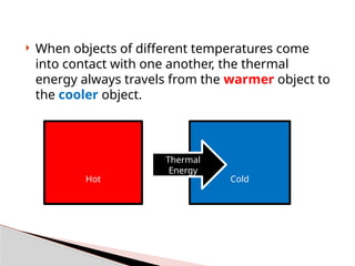 Thermal-Energy-PowerPoint-NXPowerLite.pptx