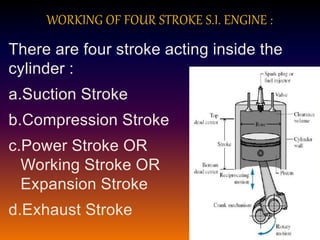 Thermal ii (ppt on valve timing diagram for four stroke si engine) | PPTX